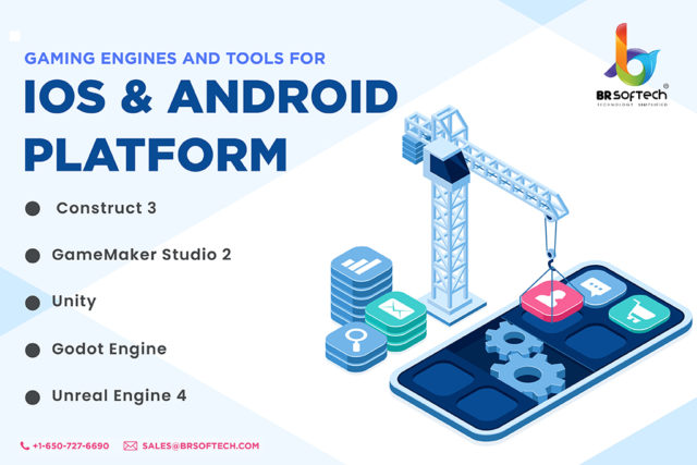 How To Create A Game App Game App Development Guide Br Softech 4698