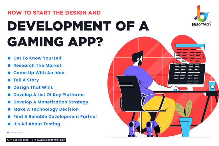 How To Create A Game App Game App Development Guide Br Softech 0669