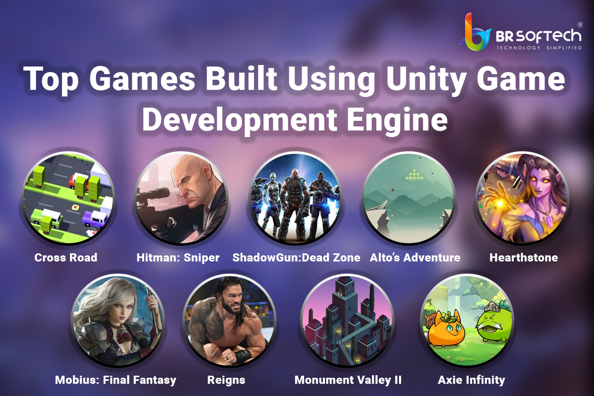Unity3d Vs Html5 Which Is The Best For Game Development Br Softech