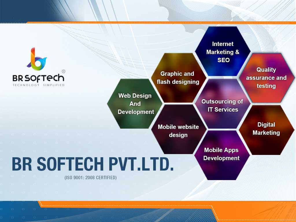 BR Softech Company Profile