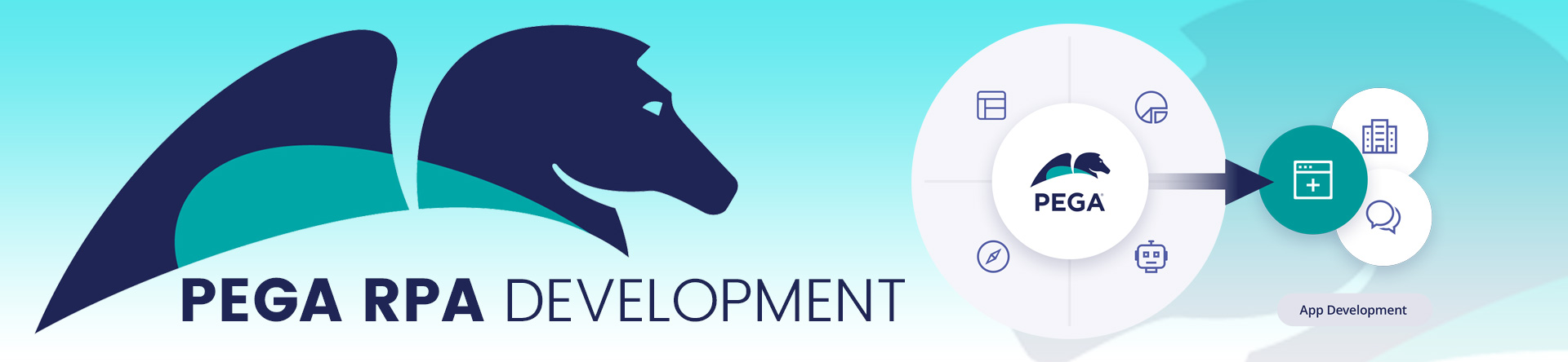 Pega RPA Development Company USA, Australia, Canada