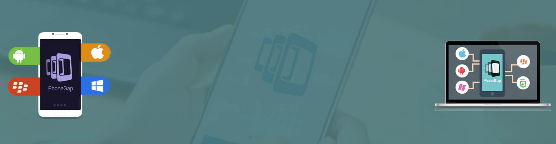 PhoneGap/Cordova App Development Company | Hire PhoneGap Developer ...