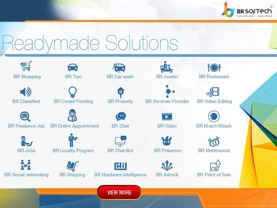 BR Softech Company Profile