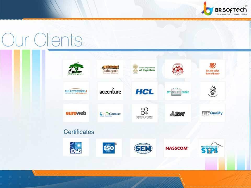 BR Softech Company Profile