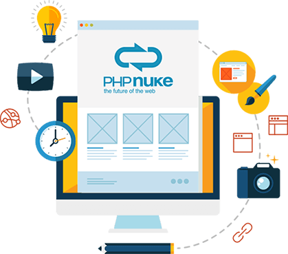 PHPNuke Development | Hire PHPNuke Developers India